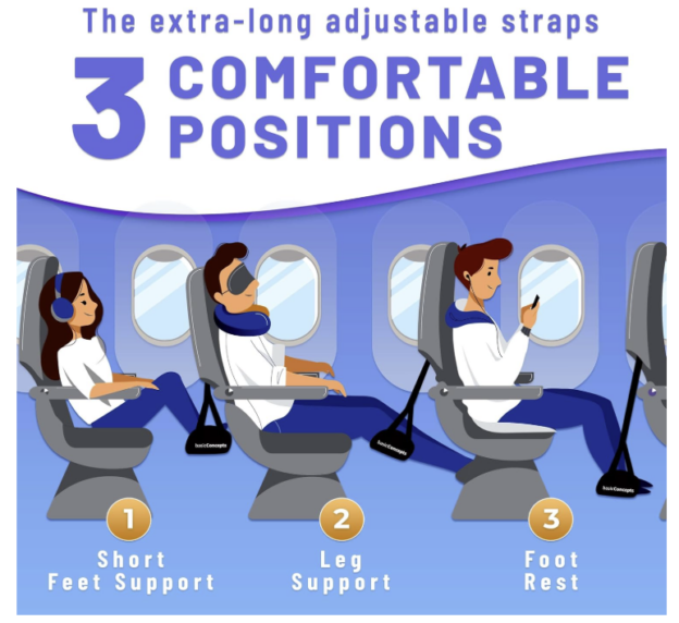 What You Can Do to Prevent DVT In Flight - Easy Steps to Follow